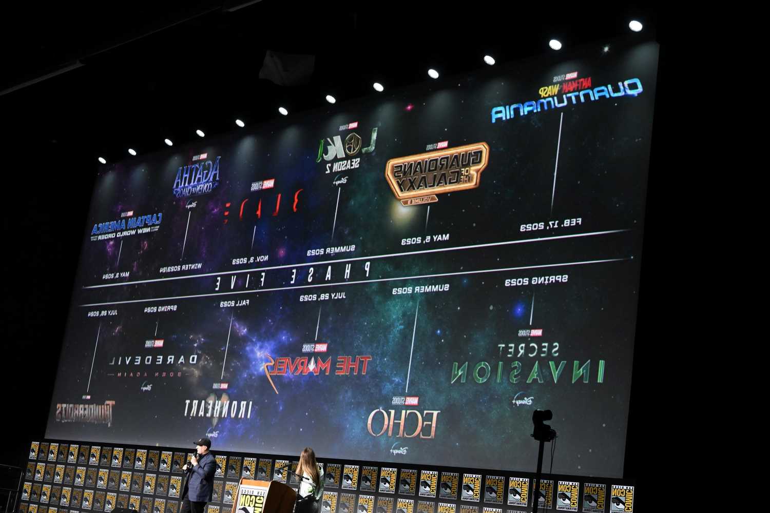 Marvel Introduces MCU Phase 5 (and Six), 'Black Panther 2' in Major ...