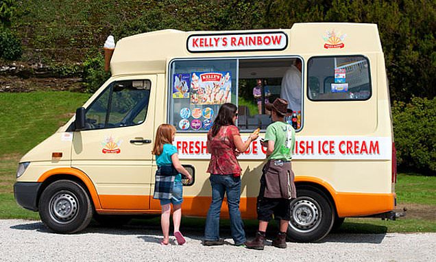 HARRY WALLOP: Could this be the end for the Flake 99? - Hot Lifestyle News